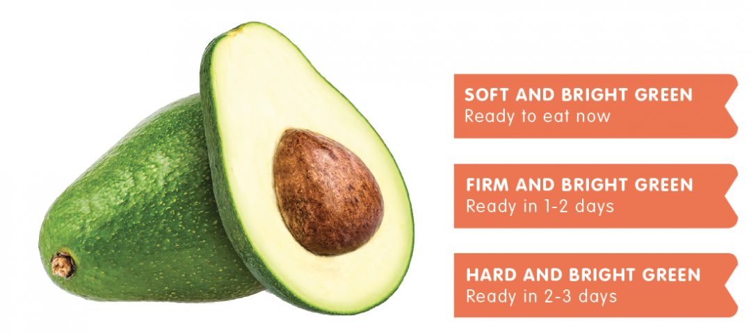 Select & prepare - Australian Avocados